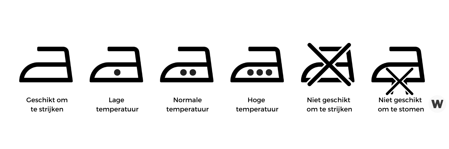 Wat betekenen de wasmachine symbolen? | Antwoord!
