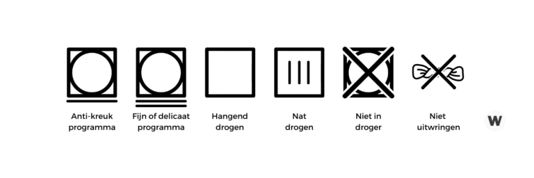 Wat betekenen de wasmachine symbolen? | Antwoord!