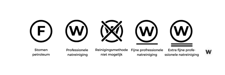 Wat betekenen de wasmachine symbolen? | Antwoord!